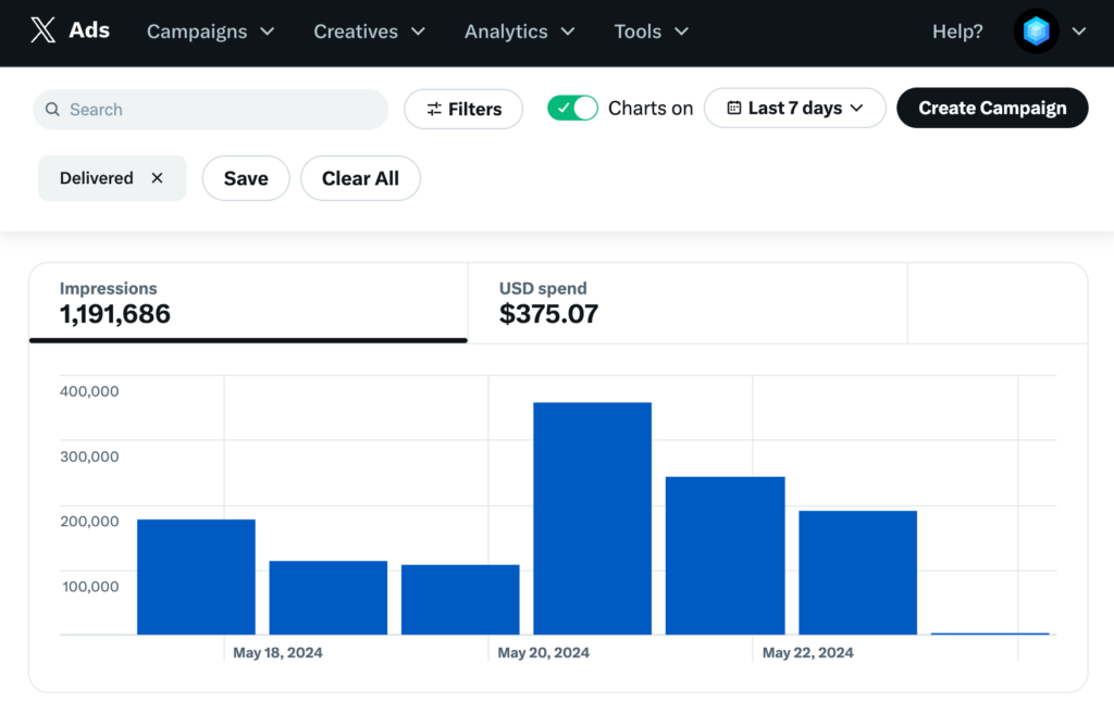 Solutions - ChainAware.ai