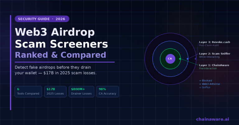 Best Web3 Airdrop Scam Screeners in 2026 — How to Detect Fake Airdrops ...