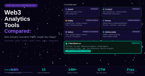 Web3 Analytics Tools for Dapps: The Complete Comparison 2026 ...